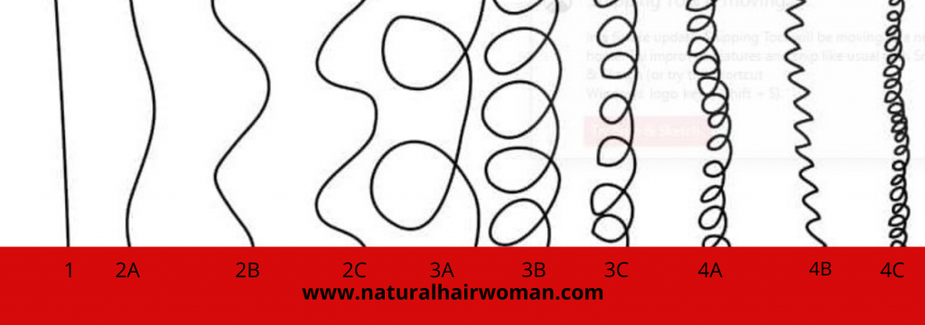 Hair Types | Natural Hair Woman